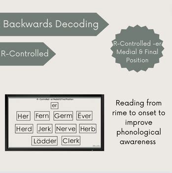 Phonics Backwards Decoding R Controlled Vowels Er Medial Final Position