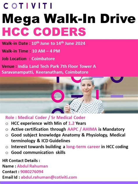 Siddu Raju On Linkedin Hcc Coders