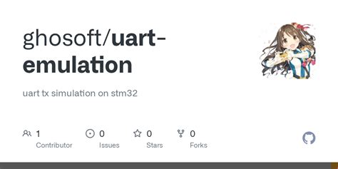 Github Ghosoft Uart Emulation Uart Tx Simulation On Stm