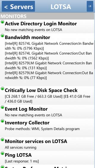 PA Server Monitor Documentation PA Server Monitor For Windows