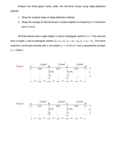 Solved Analyze The Three Spans Frame Under The Harmonic Chegg Com