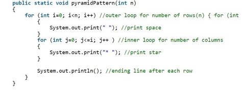 Rigved Tammewar On Linkedin 5minbasics Java Javaprogramming