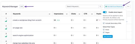 keyword monitoring a comprehensive guide for beginners rank math