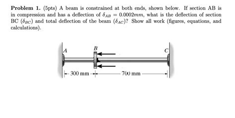 Solved Problem 10 Bpts A Beam Is Constrained At Both Ends As