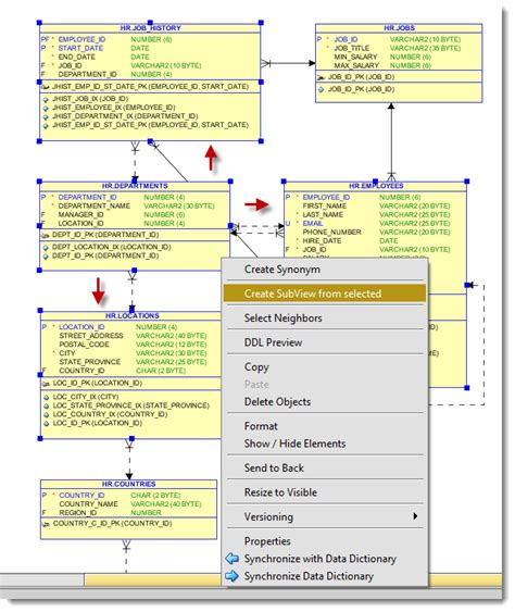 Suggestion On Reading A Oracle Data Model Stack Overflow