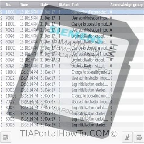 Analog Inputs Configuration In Tia Portal For Non Standard Range Plc Logic Academy