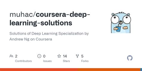 Coursera Deep Learning Solutions D Convolutional Neural Networks Week 3 Autonomous Driving