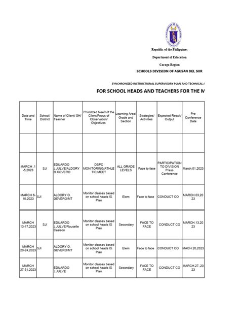 Is Plan Pdf Learning Behavior Modification
