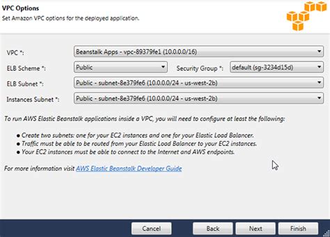 Vpc And Aws Elastic Beanstalk Aws Developer Tools Blog