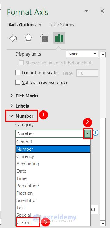 How To Use Millions In Data Labels Of Excel Chart 3 Easy Ways