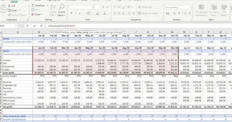 How To Use The HLOOKUP Function On Excel