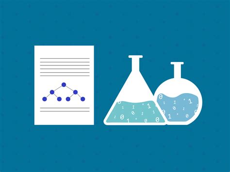 Courses And Guided Projects Cognitive Class