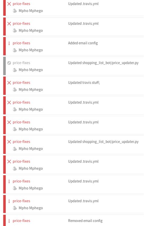 How To Encrypt Multiple Files With Travis Ci