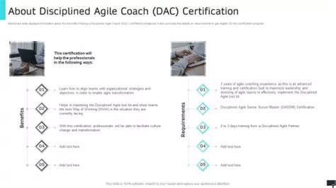 Disciplined Agile Scrum PowerPoint Templates Slides And Graphics