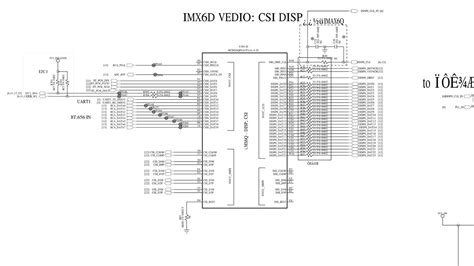 CDCE Q EMI Issue Clock Timing Forum Clock Timing TI E E