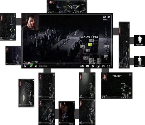 Fnaf 1 Map And “follow Me” Mini Game Scaled To The Camera Layout R Fivenightsatfreddys