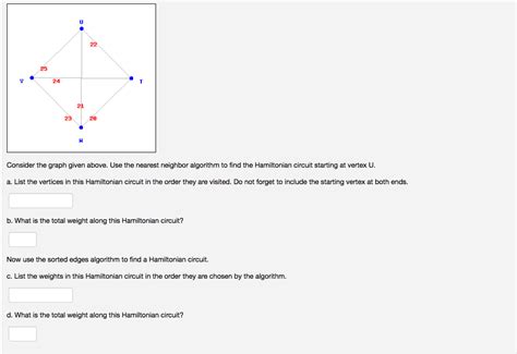 Solved Point H G K Consider The Graph Given Above Add Chegg