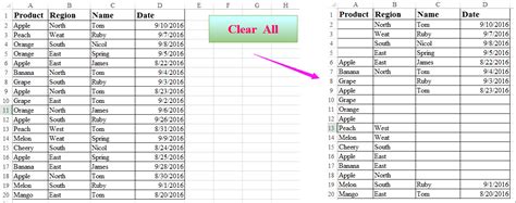 How To Apply A Button To Clear Specific Cells In Excel