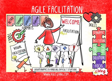 Agile Facilitation