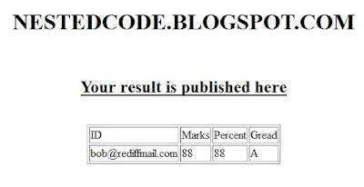 Make Mark Sheet Page Using Jsp Project 1 NESTED CODE TECH FLOAT