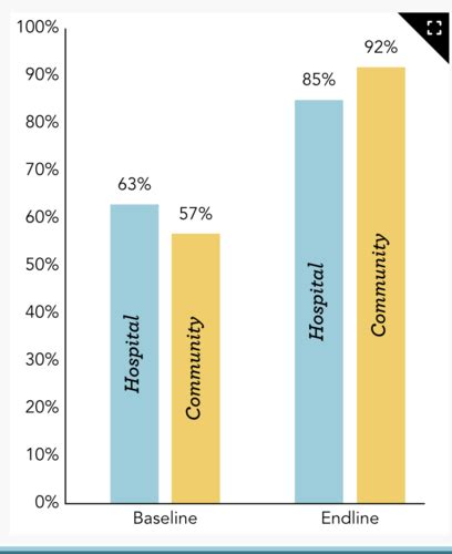 unit 1 reading r 3 4 evaluate and integrate data from multiple sources across various