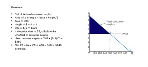 Solved Questions Calculate Total Consumer Surplus Area Of A Chegg Com