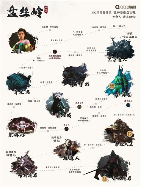 黑神话：悟空章节攻略 Taptap