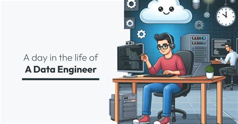 Nilesh Kowadkar🧑‍🎨 On Linkedin Dataengineer Dataengineeringjobs Dataengineers Data