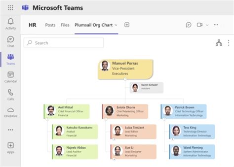 Export Org Chart From Microsoft Teams