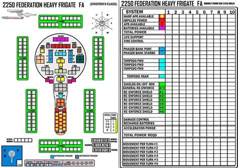 Star Fleet Battles 1979 Ssd Fed Fa By Radwulf59 On Deviantart