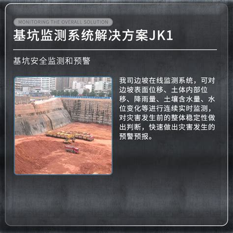 Foundation Pit Monitoringshandong Fengtu Iot Technology Co Ltd