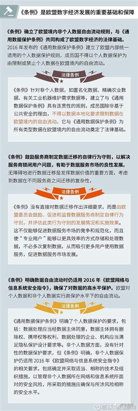 欧盟数据自由流动立法的启示 2018年10月4日欧洲议会通过了非个人数据自由流动框架条例 简称条例 它与2016年发布的通用数据