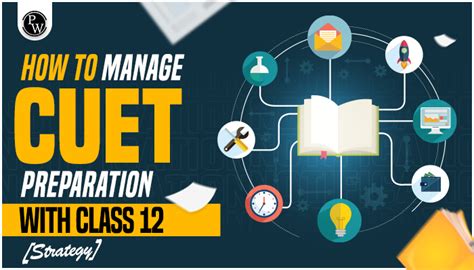 How To Manage Cuet Preparation With Class 12th By Avpw Medium