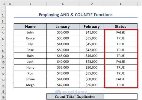 How To Use Countif Formula To Find Duplicates 5 Easy Ways