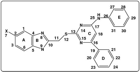 Enlarged Common Skeleton For The Pyrimidine Benzimidazol Hybrids The Download Scientific