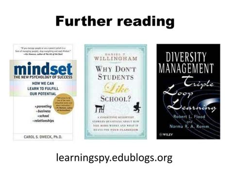 The Learning Loop Pptx