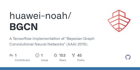 GitHub Huawei Noah BGCN A Tensorflow Implementation Of Bayesian Graph Convolutional Neural