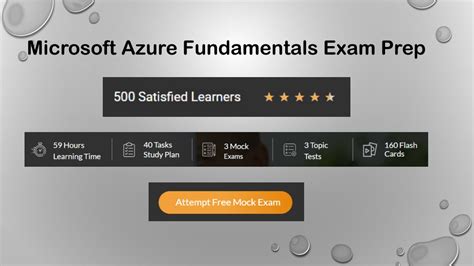 Ppt Microsoft Azure Fundamentals Exam Prep Powerpoint Presentation Free Download Id 11738009
