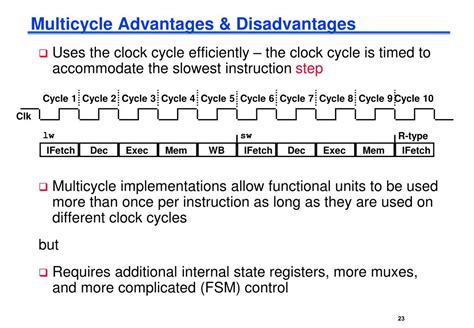 Ppt Cpe 232 Computer Organization Basic Mips Architecture Part Ii Powerpoint Presentation