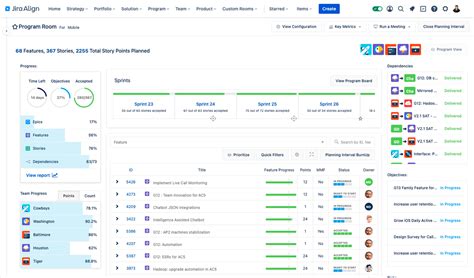 Top Scaled Agile Safe Tools