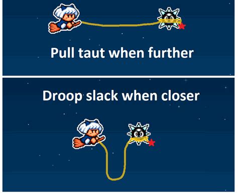 Unity Tethering Two Gameobjects Together By A Rope Through Code