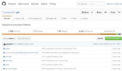 Best Cloud Tools For Infrastructure Automation 50 Tools Stackify