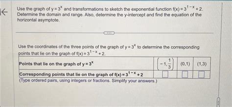 Solved Use The Graph Of Y X And Transformations To Sketch Chegg Com