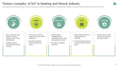 Comprehensive Guide For Iot In Banking And Financial Services Powerpoint Presentation Slides Iot