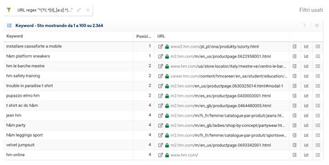 Come Usare Le Espressioni Regolari Sistrix