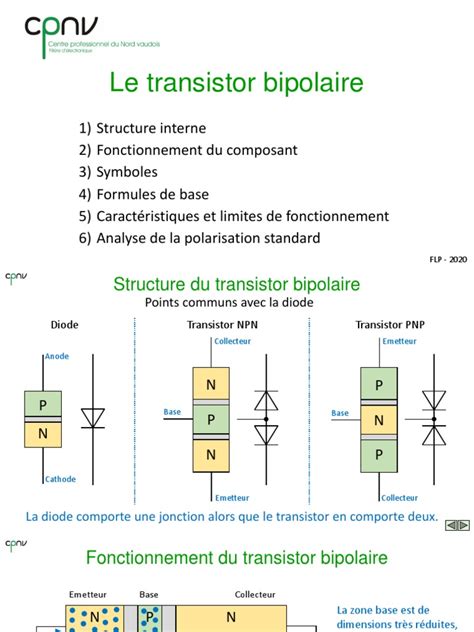 Le Transistor Bipolaire Pdf Transistor Bipolaire Électron