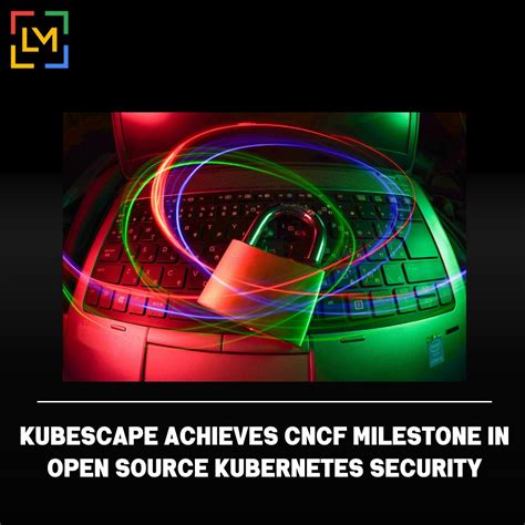 Kubernetes Cloudsecurity Kubescape Devsecops K8ssecurity Cncf Logimonk Technologies