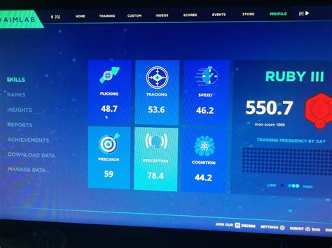 Played Around 2 Hours Of Aimlabs I Just Got It Today And I Got This Rank Is It Good R Aimlab