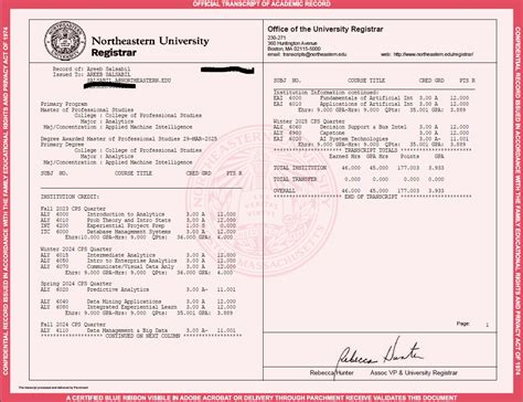 Opentowork Dataanalytics Machinelearning Datascience Python Sql Areeb Salsabil 17