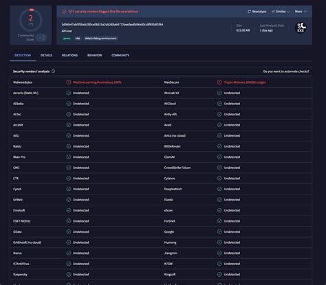 False Positive Report File Detections Malwarebytes Forums
